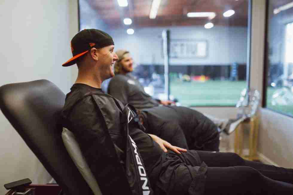 Best Athletic Performance | Activ8 Sports Performance Center